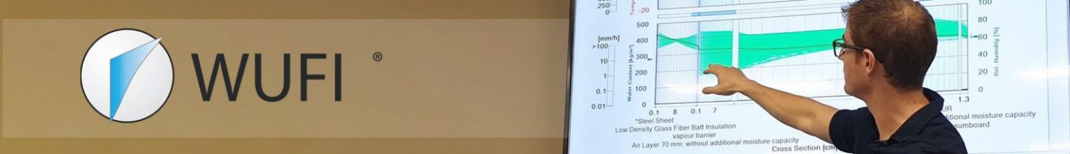 cropped-wufi-header.jpg | WUFI